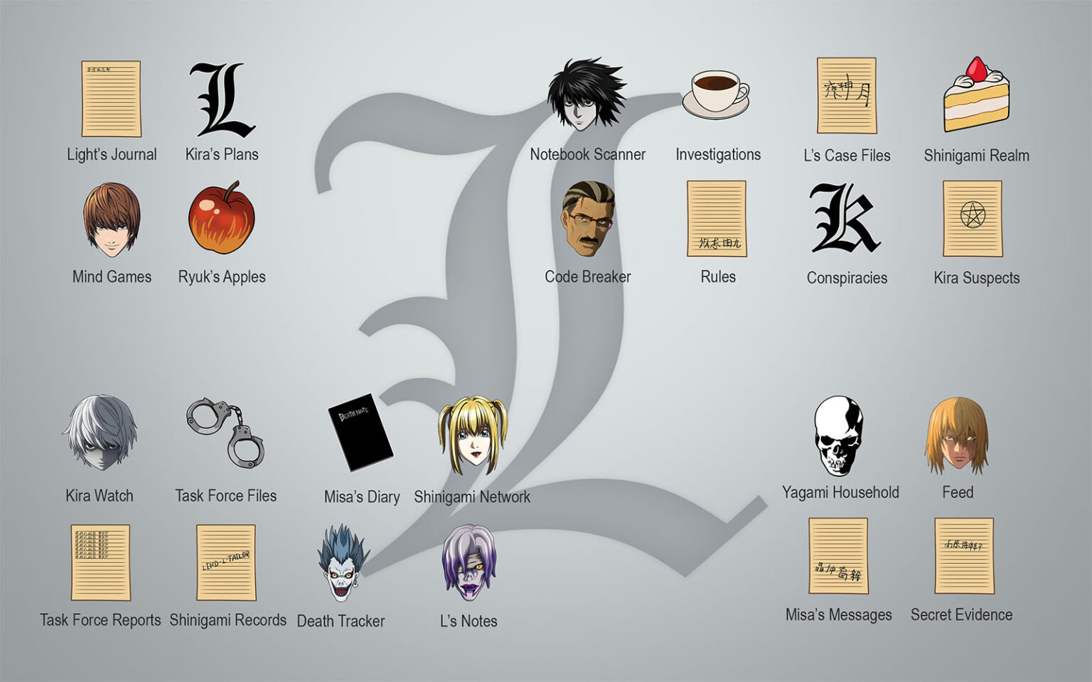 💀 Death Note Folder Icons - Free Windows & Mac Folder Icons